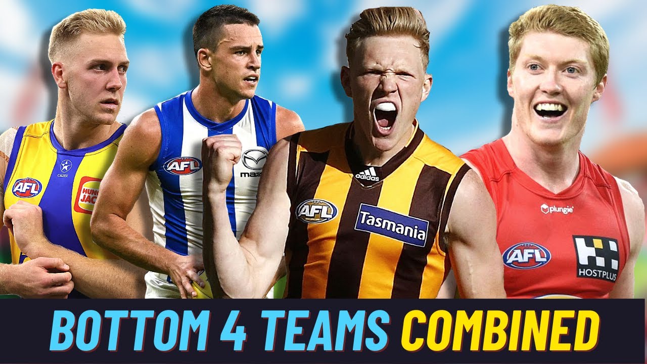 Making an AFL team from the BOTTOM 4 sides in 2023 - YouTube