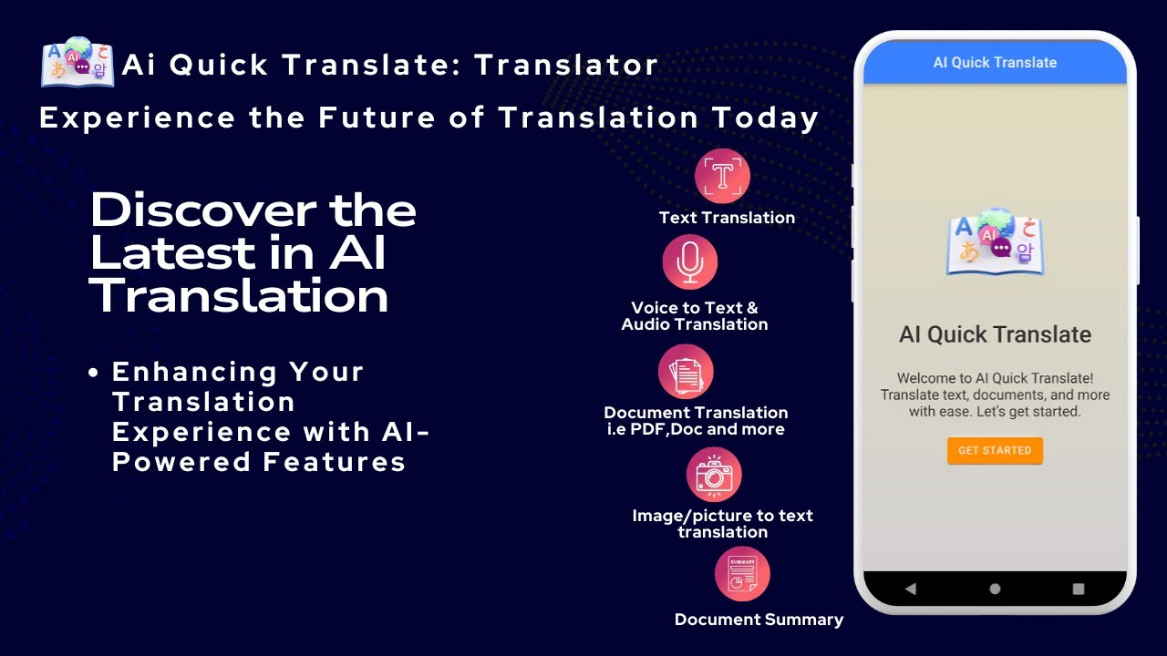 Ai Quick Translate: Translator All Language Translation App # ...