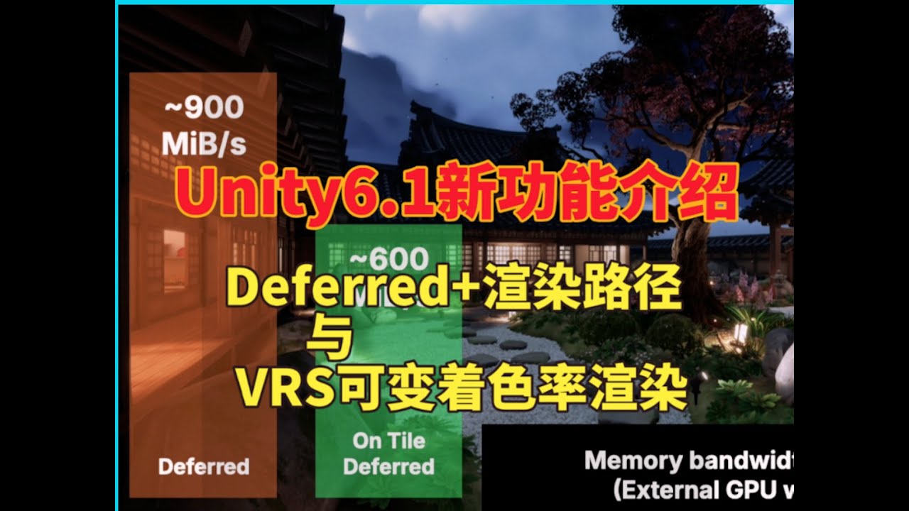 Unity6 1新功能介绍——Deferred+ Render Path与VRS可变着色率渲染 - YouTube