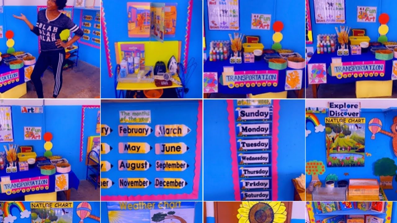 Classroom Decorating DIY | Dramatic Play | Cognitive & Manipulative ...