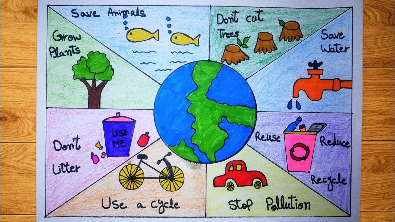 How to draw world environment day poster, Save nature drawing easy ...