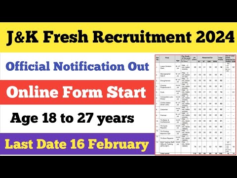 J&K Fresh Recruitment 2024 ll 10th pass Online Form Start ll Official Notification Out ll Apply ...