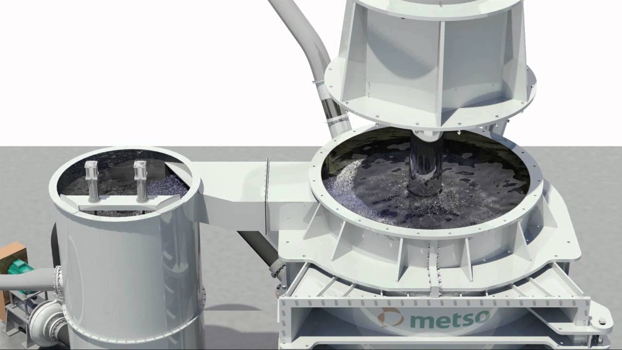 VERTIMILL Grinding mill Funktion - YouTube