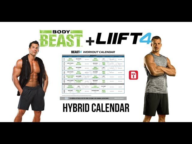 Beast Workout Chart | EOUA Blog