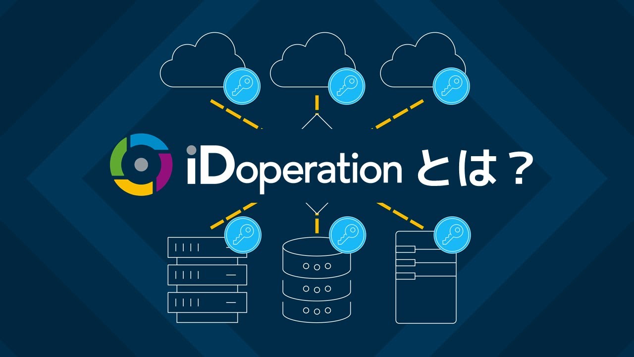 iDoperation とは？ - YouTube