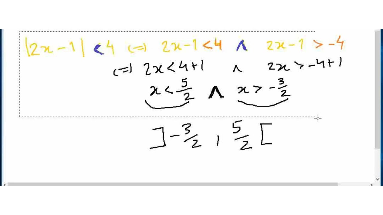 Inequações com Módulo - YouTube