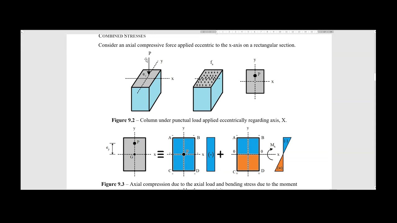 Lesson 11 - Combined Stress - YouTube