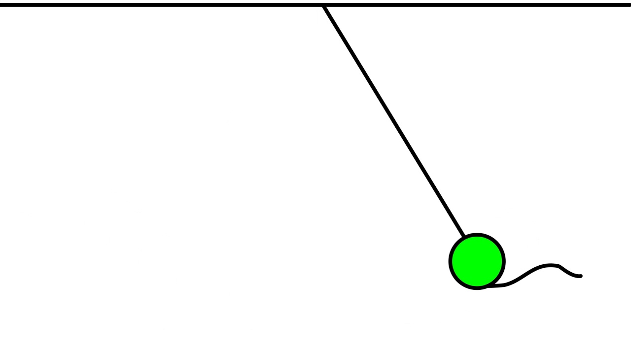 2D ANIMATION - PENDULUM WITH TAIL - YouTube