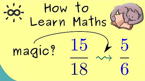 How to Learn Mathematics - YouTube