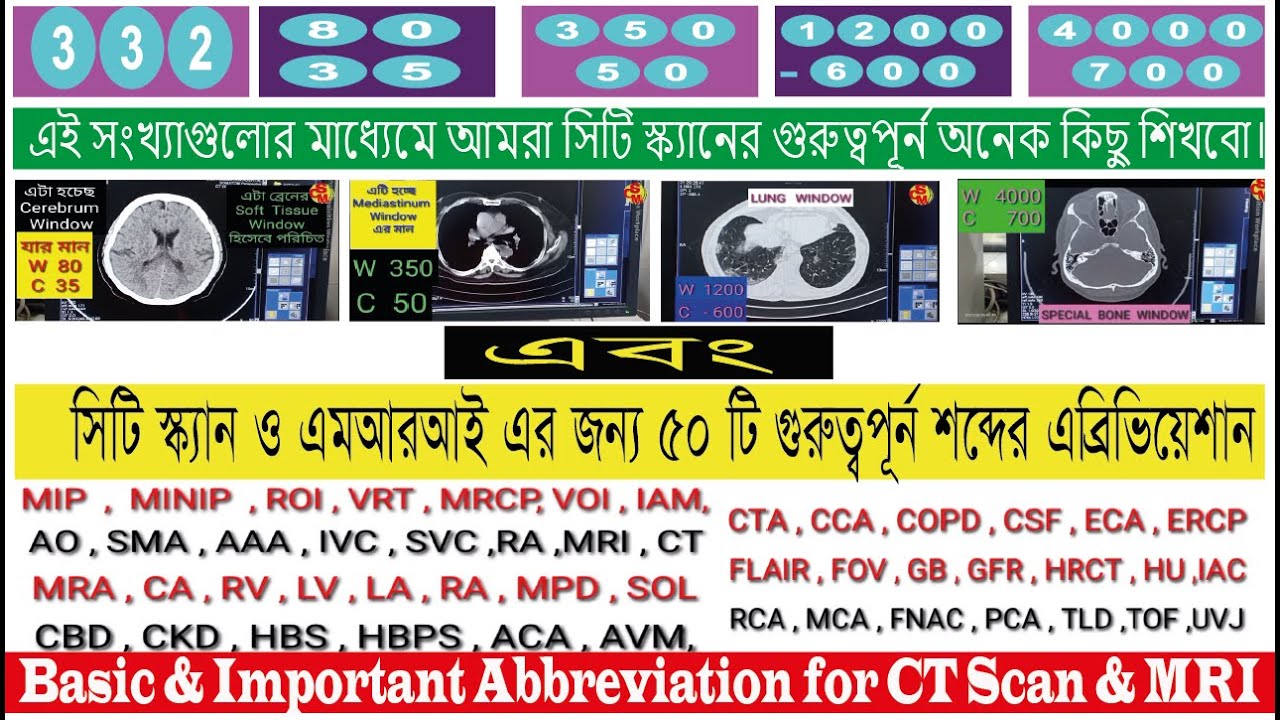 Video No:019. Basic and Important Abbreviation for CT Scan & MRI. Easy ...