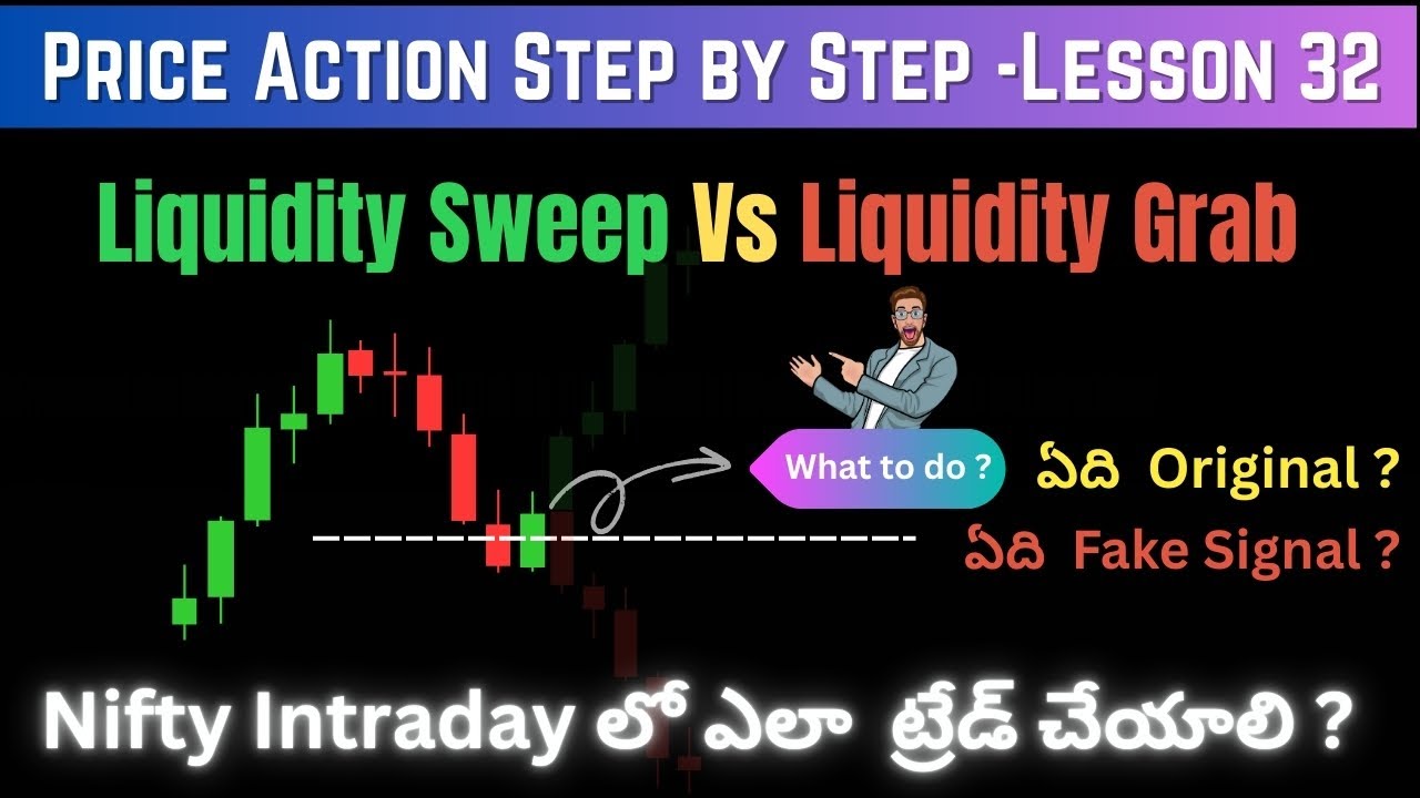 How to trade Liquidity Sweep Vs Liquidity Grab I Price Action Step by ...