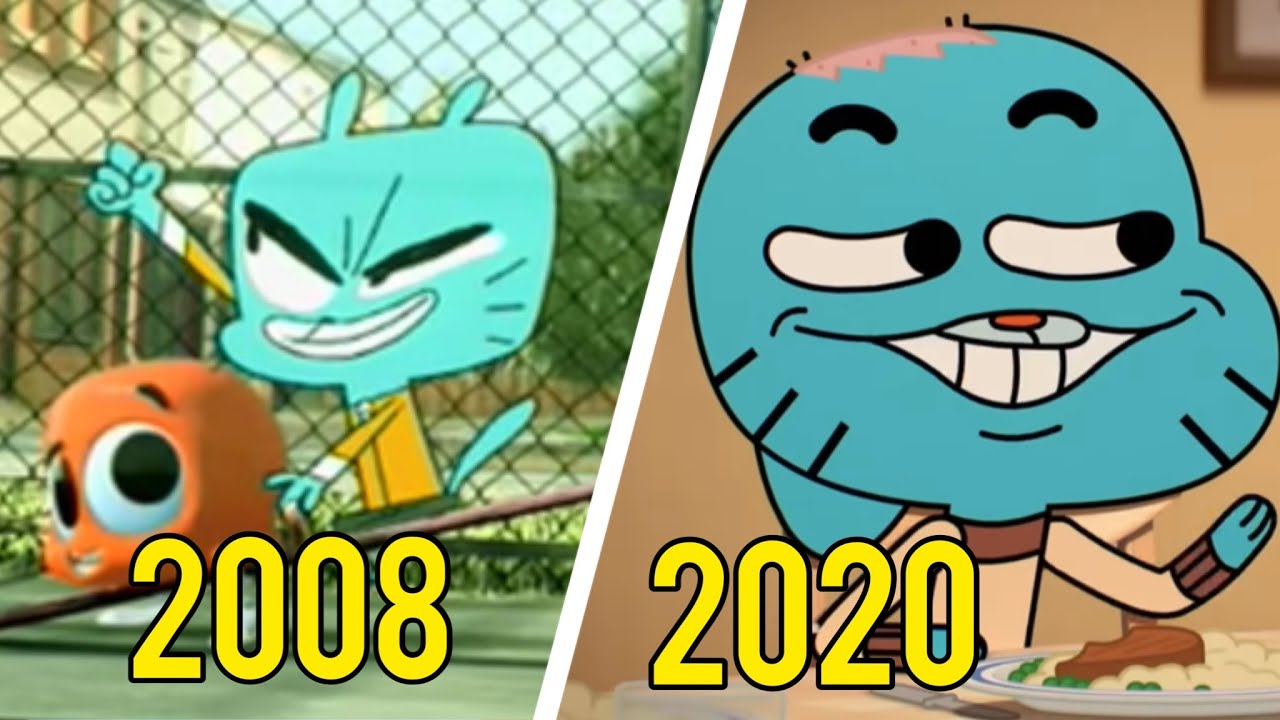 Evolution of Gumball 2008-2020 - YouTube