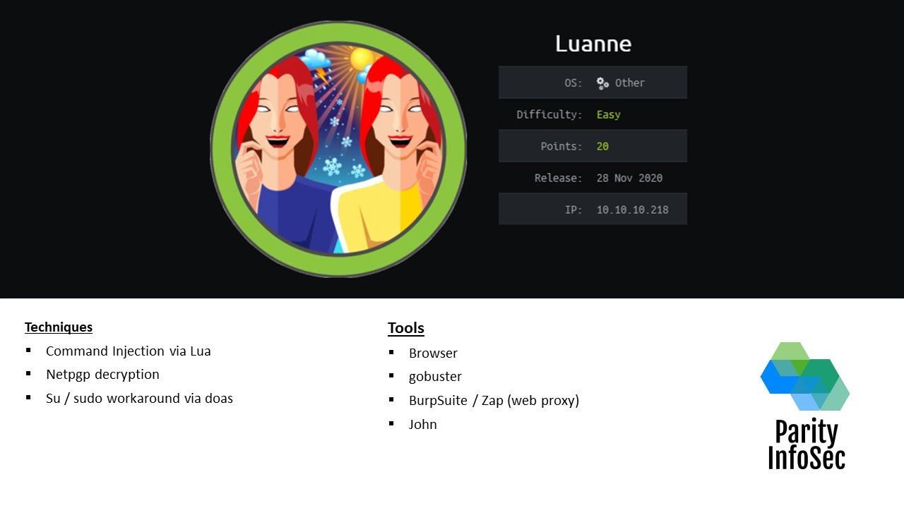 HackTheBox ~ Luanne Walkthrough - YouTube