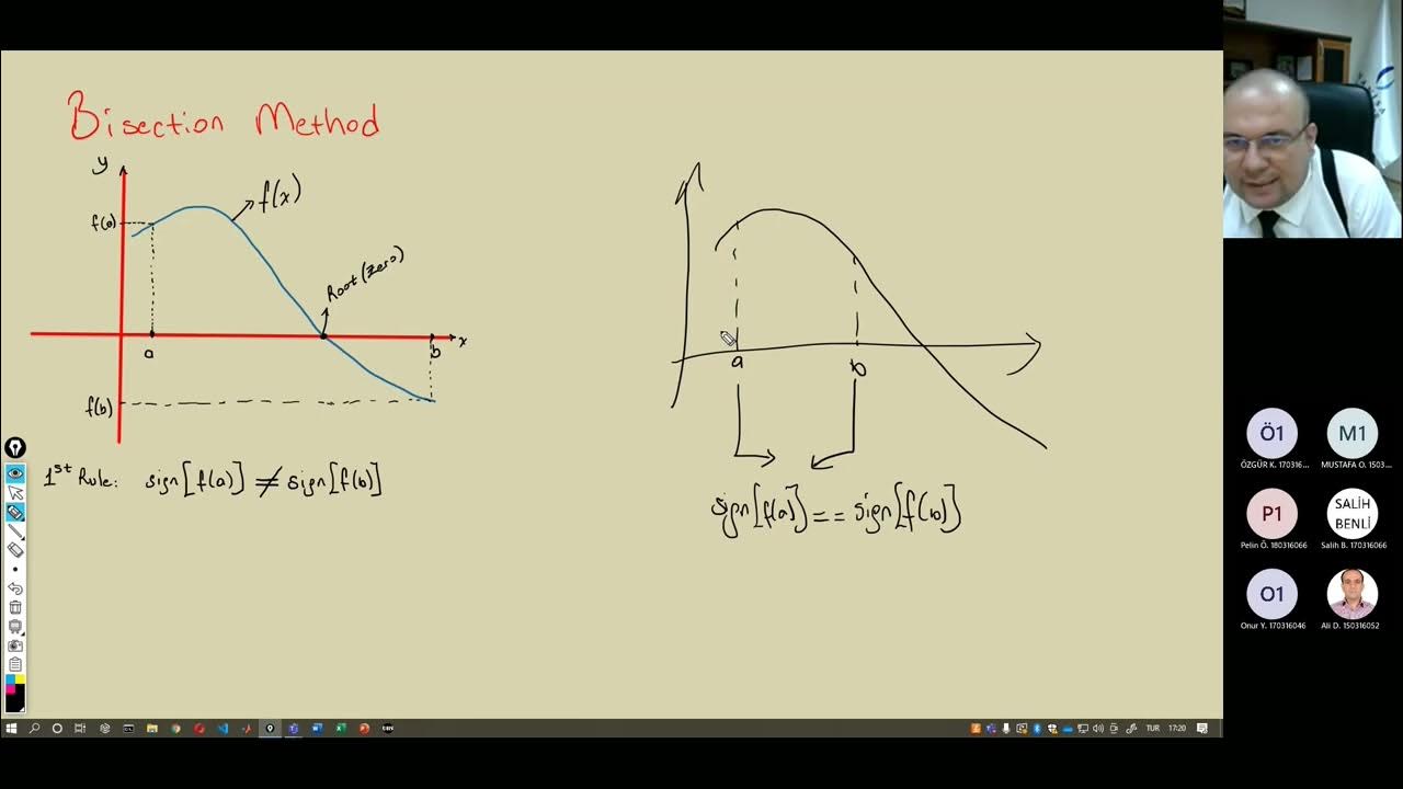 Bisection Method | Numerical Analysis for Computer Engineers 06 - YouTube