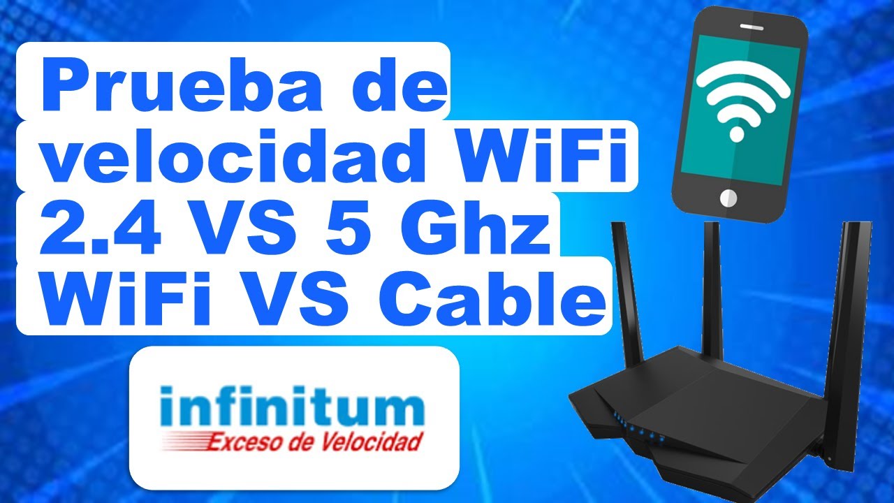 Prueba de velocidad wifi router TENDA ac1200 ac6, WiFi 2.4 GHz VS 5 GHz ...