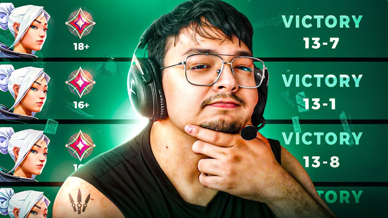 [LIVE] VALORANT INDIA | Immo Rank Grind New short dekhi?? - YouTube