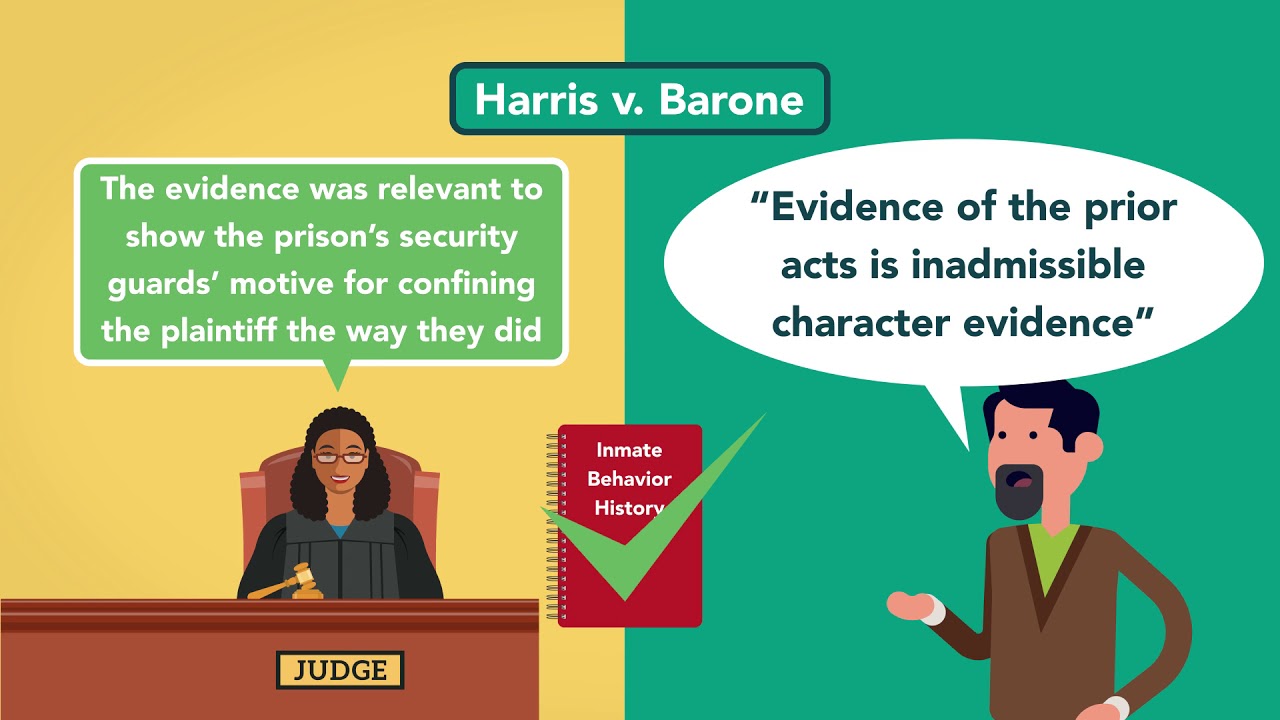 Permitted Uses of Character Evidence: Module 3 of 6 - YouTube