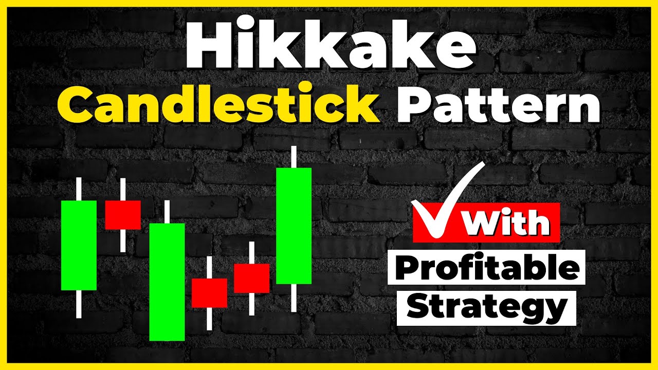 Hikkake Candlestick Pattern | Complete Guide - YouTube