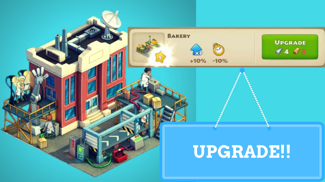 TOWNSHIP LEVEL 39 - Upgrade your BAKERY - YouTube