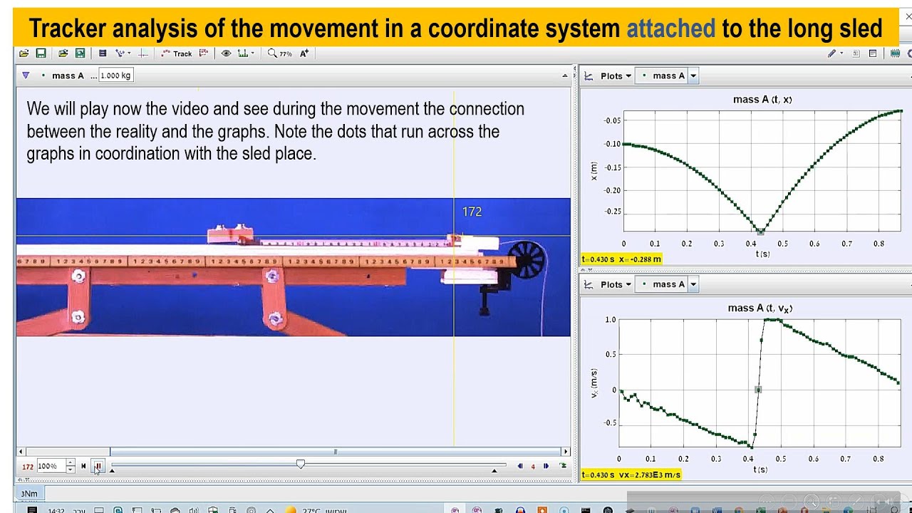 Physics Experiments for Education – Tracker analysis of movement ...