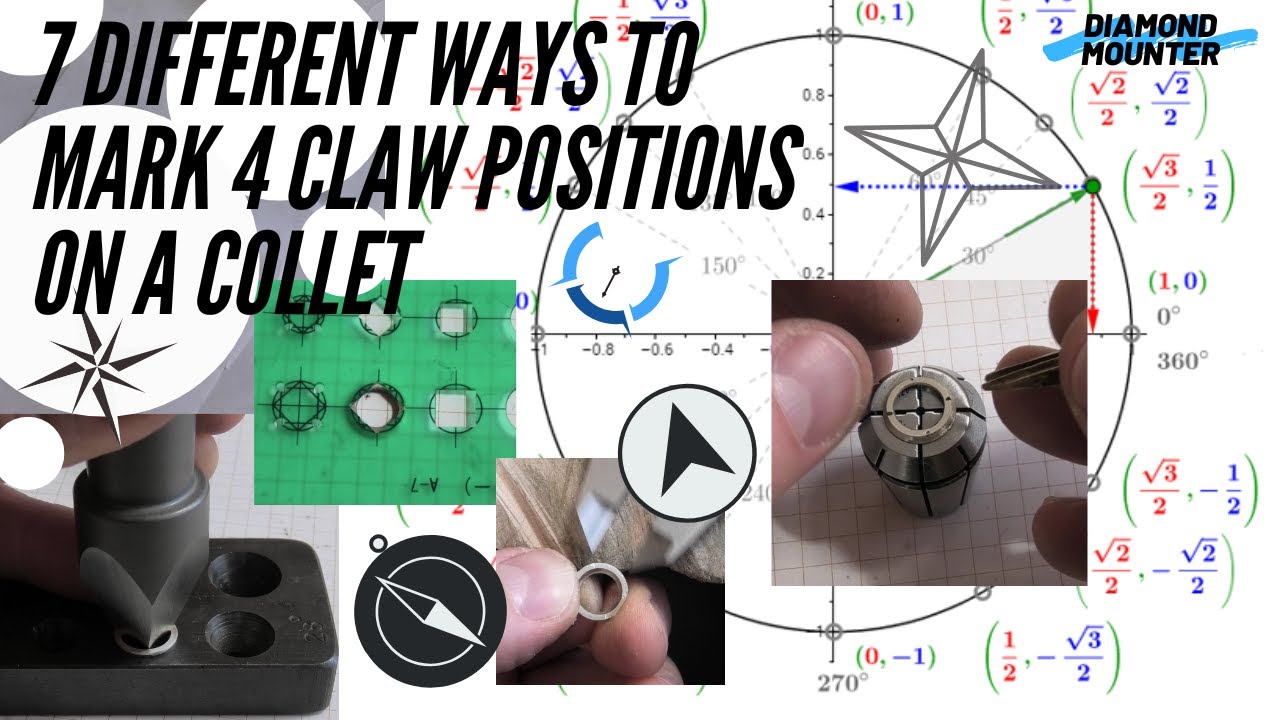 7 Different Ways to Accurately Position 4 Claws on a Collet - YouTube