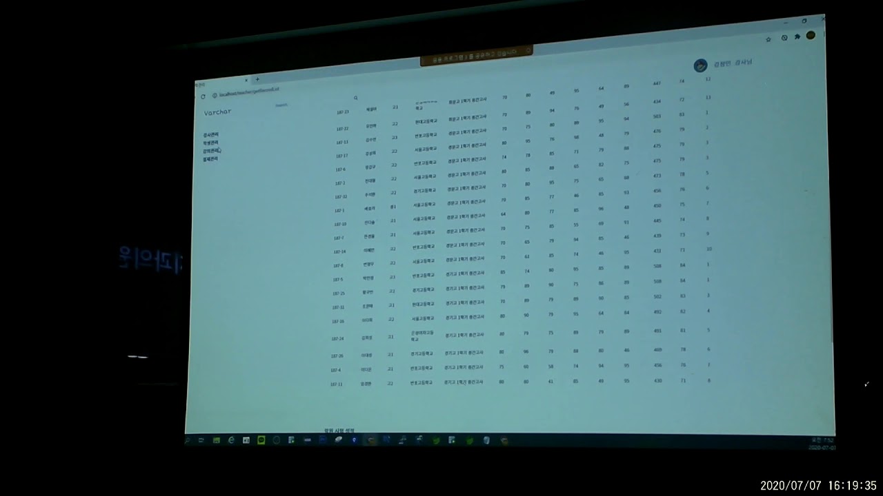 비트캠프 자바 152기 디지털컨버전스 기반 Backend중심 Framework 개발자 양성과정 팀명 Varchar 프로젝트명 Varchar Youtube