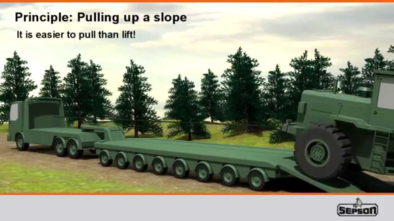Pulling up a slope - YouTube