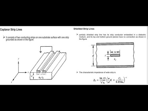 | M3 | S17 | ECE | Coplanar Strip Lines & Shielded Striplines - YouTube