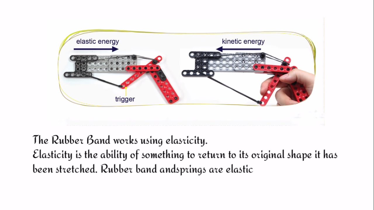 Robotics for Kids! Fun and Exciting! Rubber band gun (Robotics Show ...