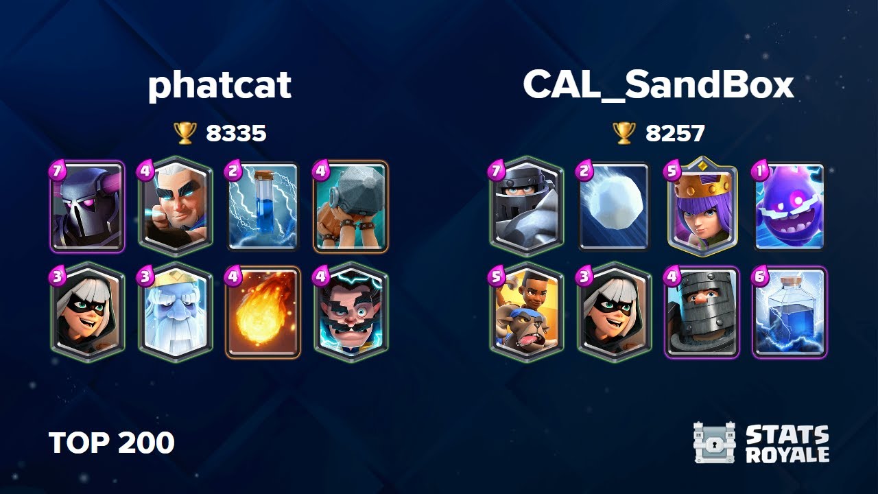 phatcat vs CAL_SandBox [TOP 200] - YouTube