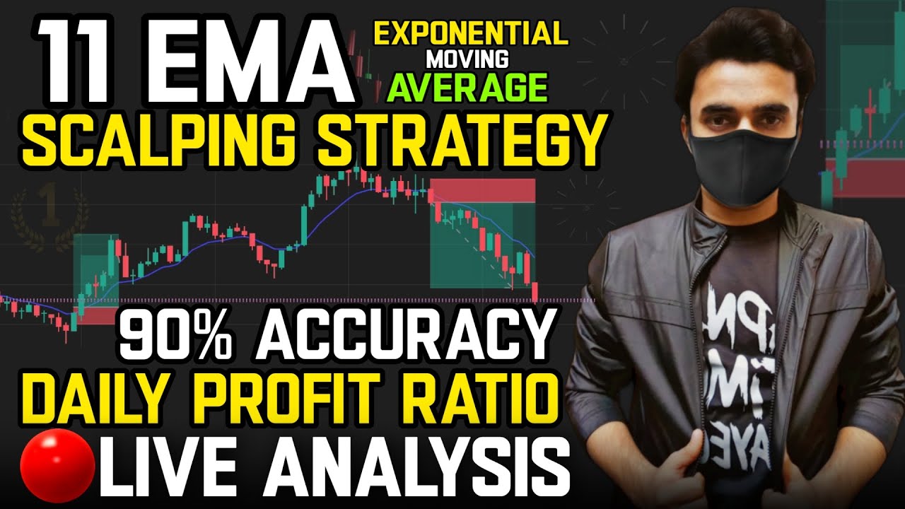 Scalping Trading Strategy | 11 EMA Scalping Strategy With 90% Accuracy ...
