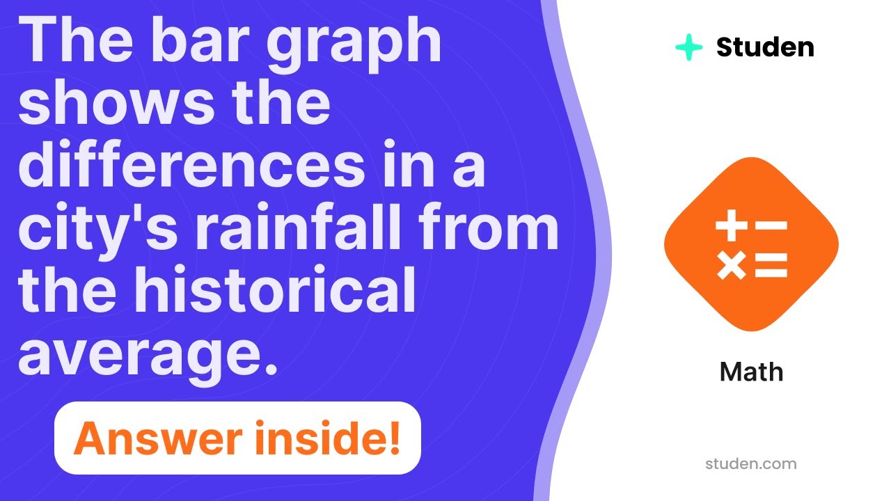 The bar graph shows the differences in a city's rainfall from the ...