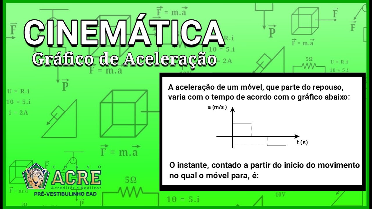 Gráfico de aceleração | CINEMÁTICA MRUV - YouTube