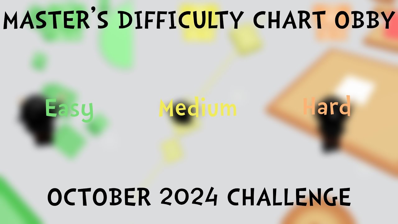 [MDCO] Master's Difficulty Chart Obby - October 2024 Challenge - YouTube