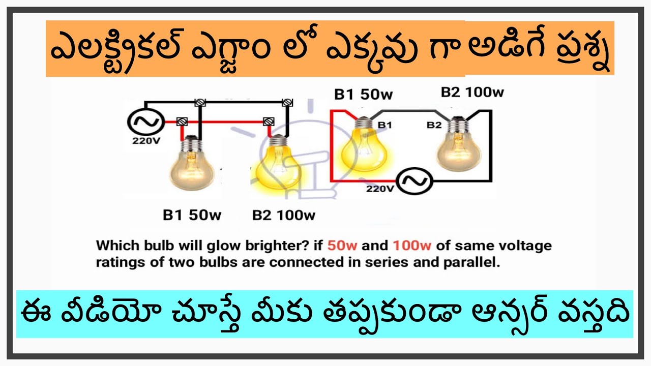 Bulbs connected in series and parallel - YouTube