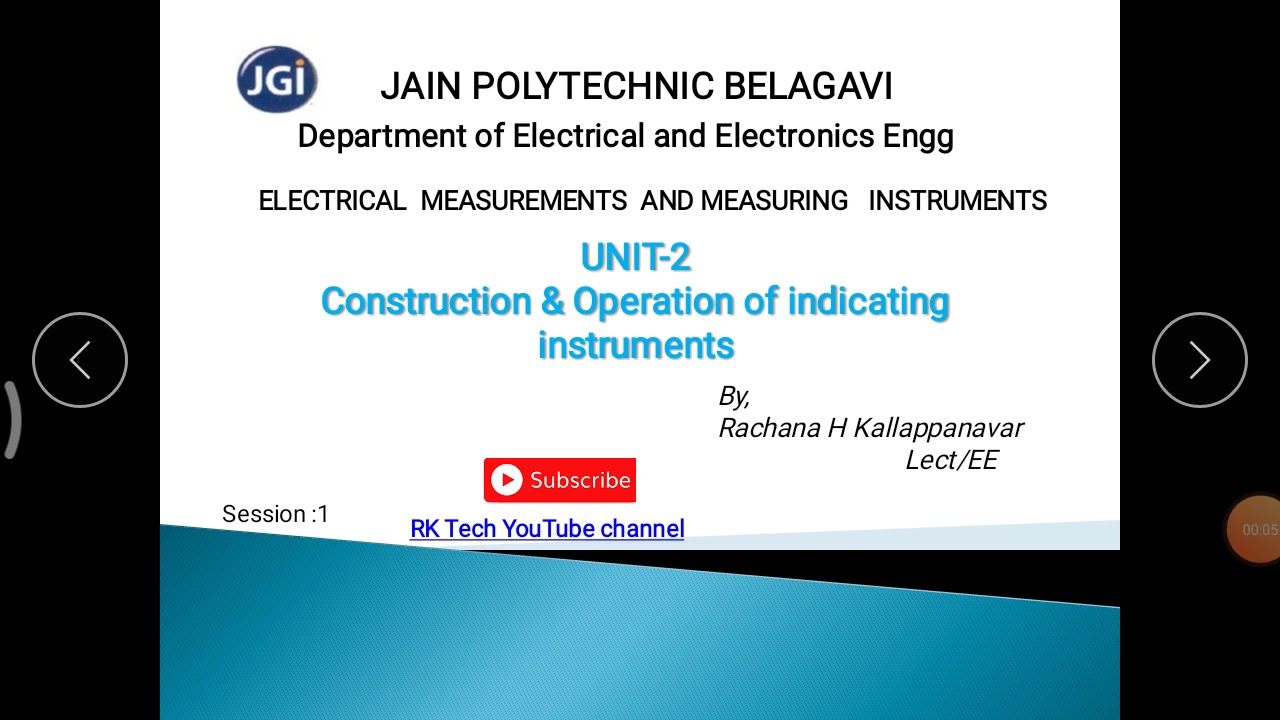 Construction and working of Indicating Instruments By Rachana H K - YouTube