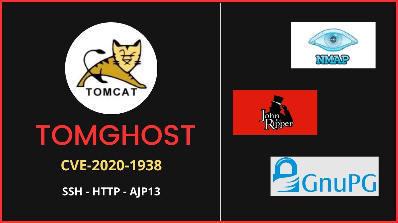 Tomghost CTF - Tryhackme Walkthrough - YouTube