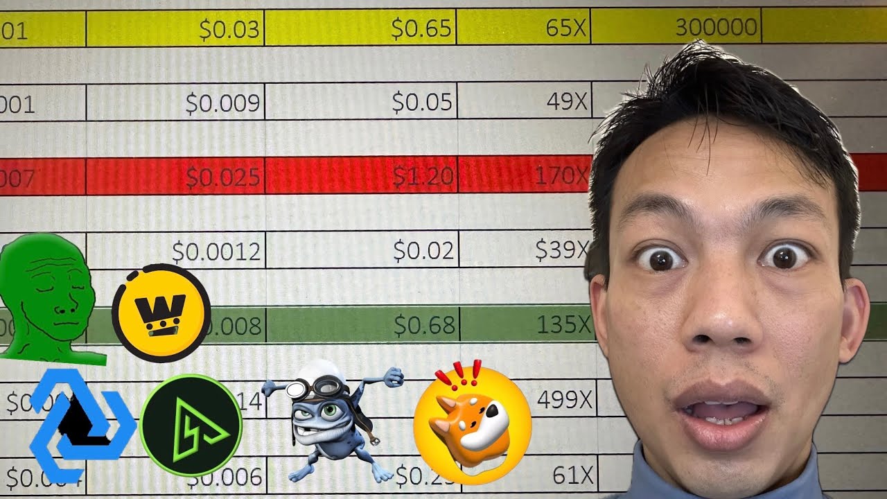 My 100X - 5000X CRYPTO PORTFOLIO FOR 2024? Make Crazy Fast Money With ...