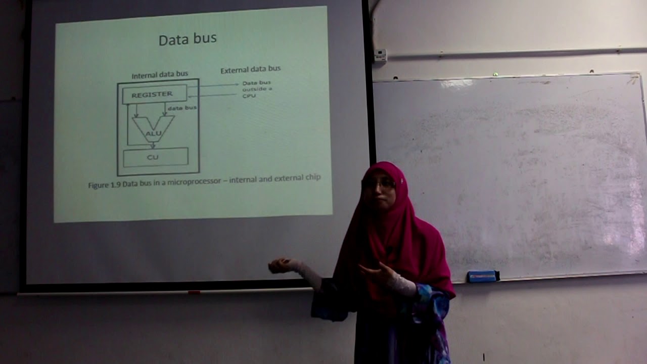 Data Bus - YouTube