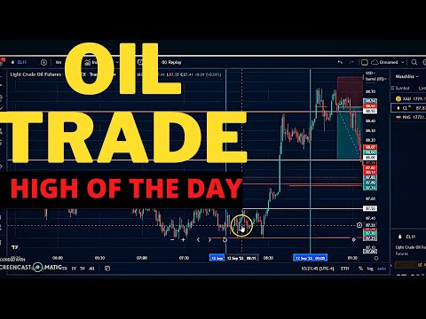 OIL TRADE| UNDERSTANDING THE HIGH AND LOW OF THE DAY - YouTube