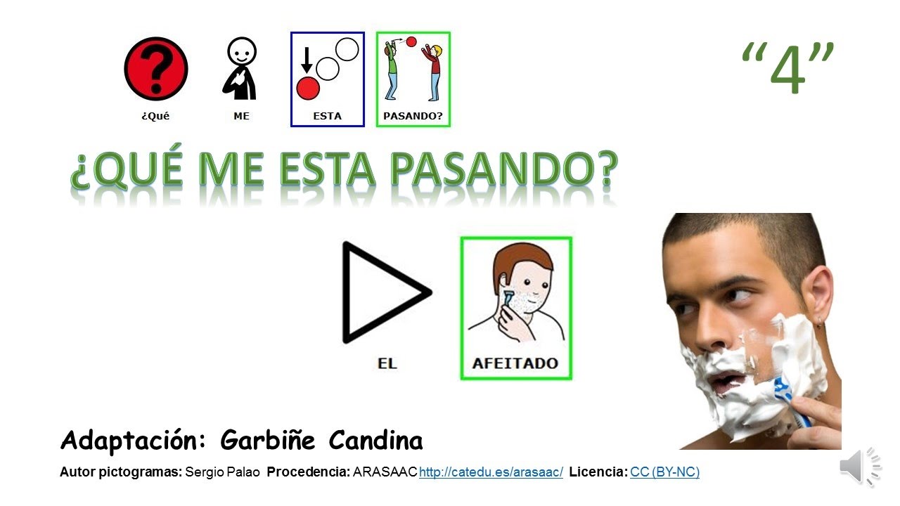 EL AFEITADO. Adolescencia - Pictogramas - YouTube