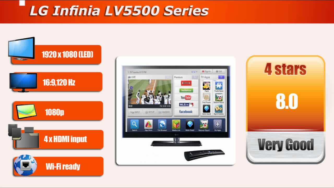 LG Infinia LV5500.flv - YouTube