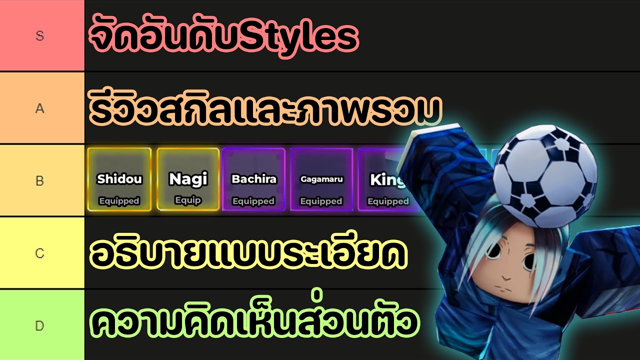 Styles Tier List | Blue Lock: Rivals - YouTube