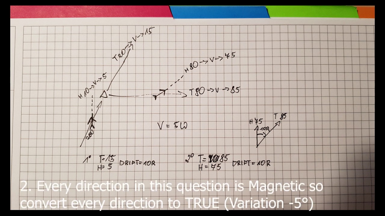 GNav QUESTION 52917 Aviation Exam - YouTube