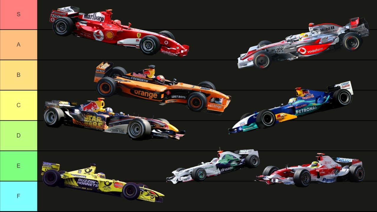2000s F1 Liveries Tier List LIVE! 30,000 Subscriber Special - YouTube