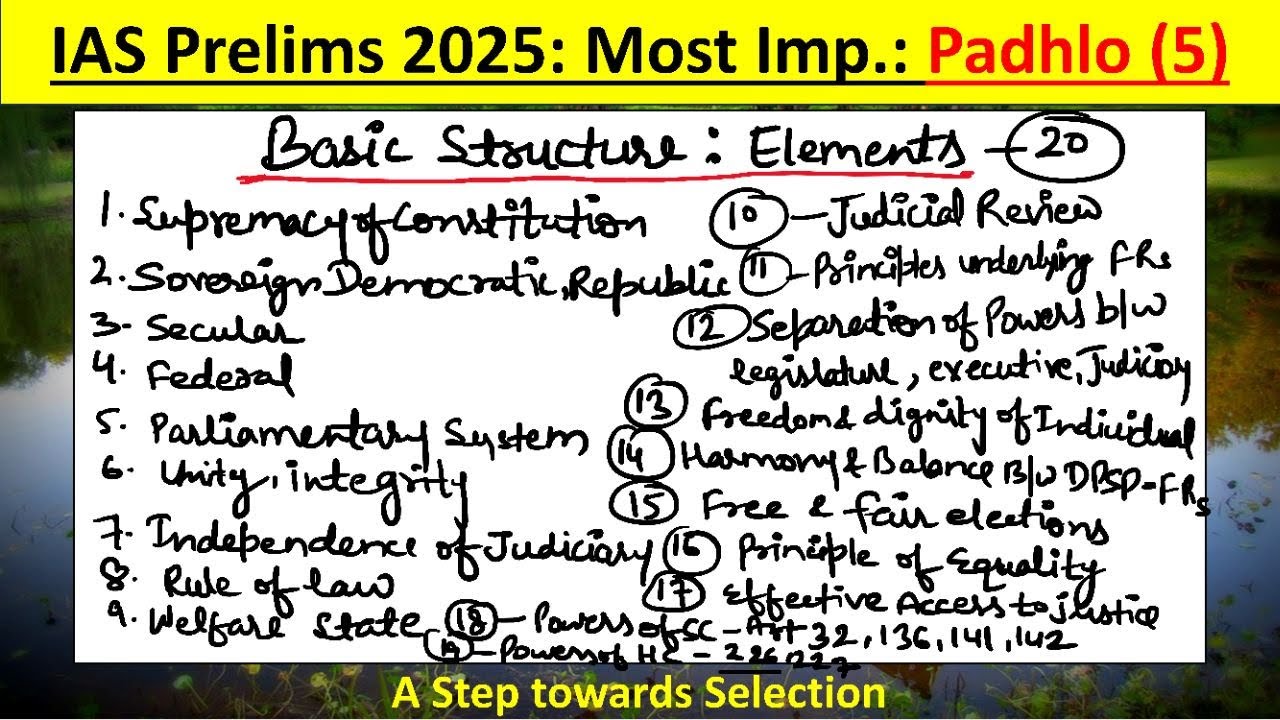 Basic Structure Elements of constitution | POLITY | #iasprelims2025 # ...