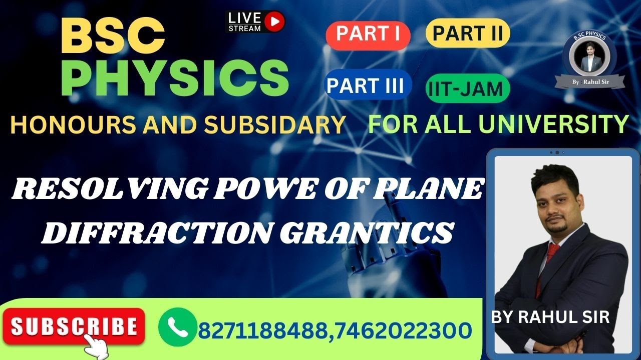 RESOLVING POWE OF PLANE DIFFRACTION GRANTICS | BSC PHYSICS| BSC PHYSICS ...