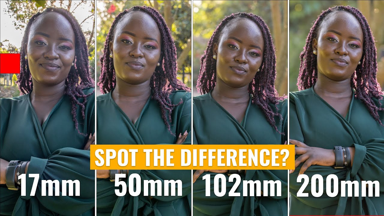 Focal Length Explained - Choose the BEST Focal Length for your ...
