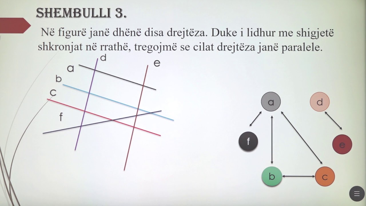 4 02 024 - Java e pestë - Matematikë - Drejtëzat paralele - YouTube