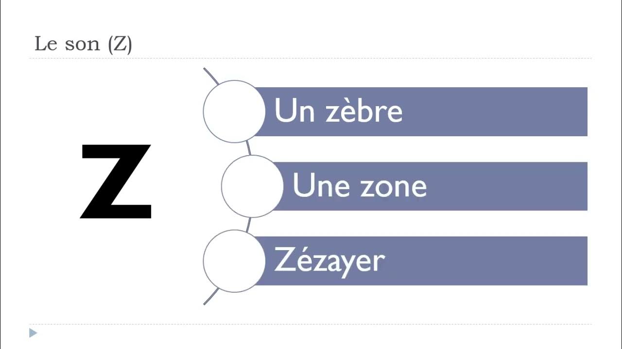 Learn French I Phonetics I Le son Z - YouTube